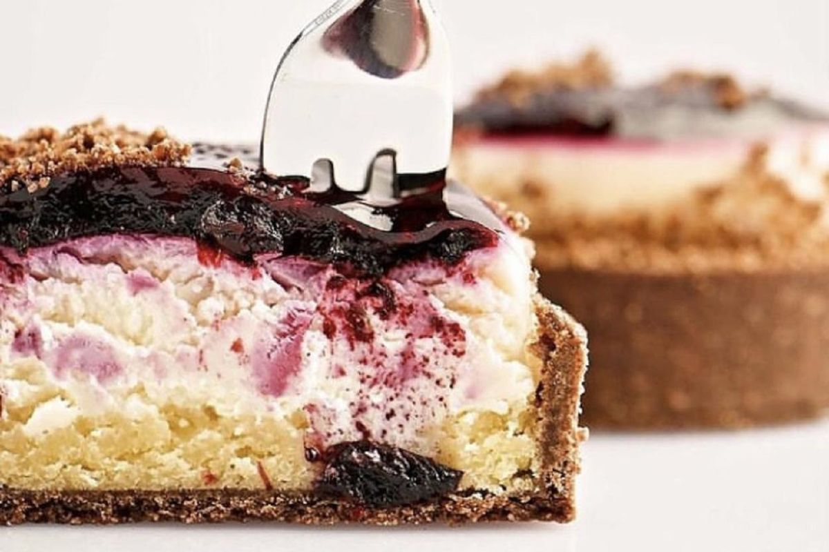 Cukrárna Fairy Tale Bakery (Praha, Libeň) • Firmy.cz